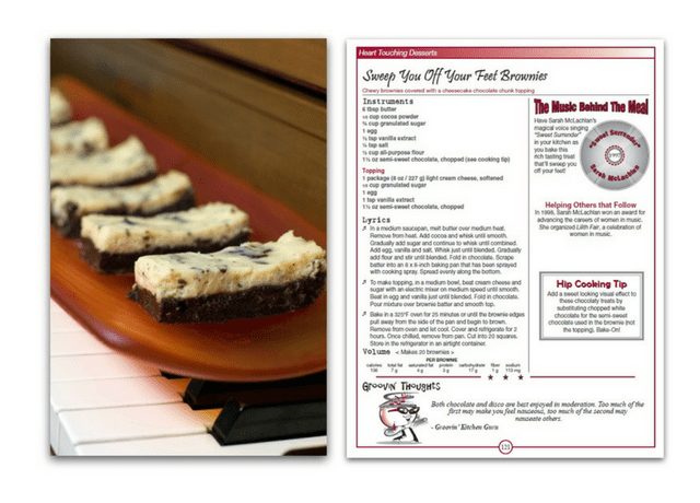 COOK-A-PALOOZA COOKBOOK – College Recipe Cafe